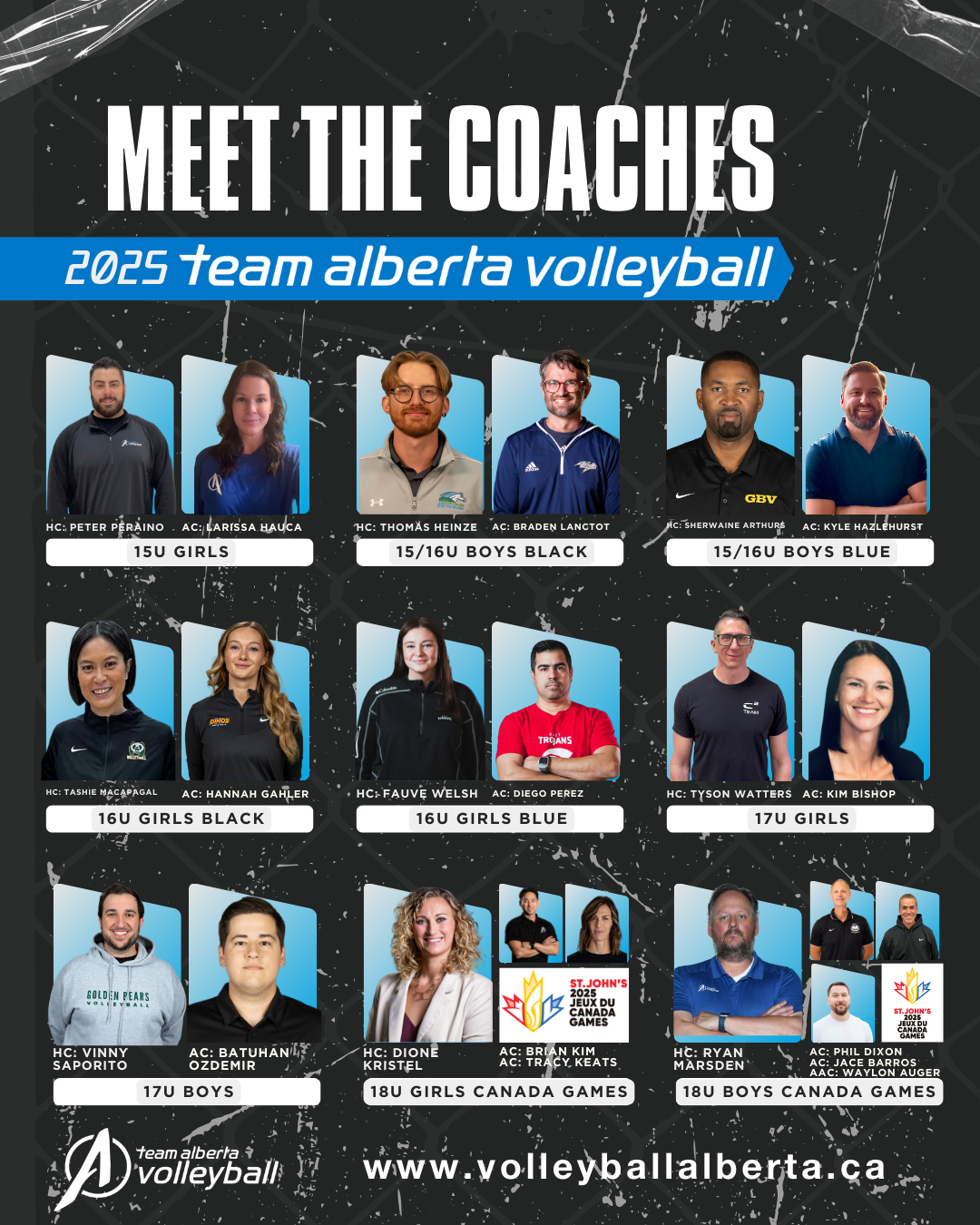 Meet The Coaches - 2025 Team AB Volleyball | Volleyball Alberta
